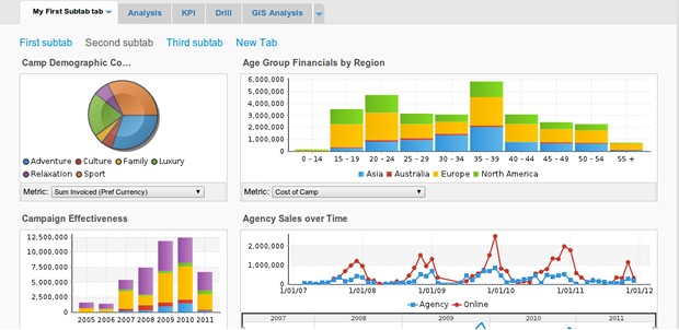 yellowfin_governed_data_discovery - AG Consultraining yellowfin_governed_data_discovery - AG Consultraining